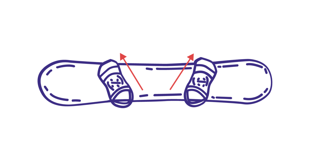 【ビンディング】スタンス幅とアングル(角度)の決め方！スタイル別の正しいセッティングは？ | スノログ